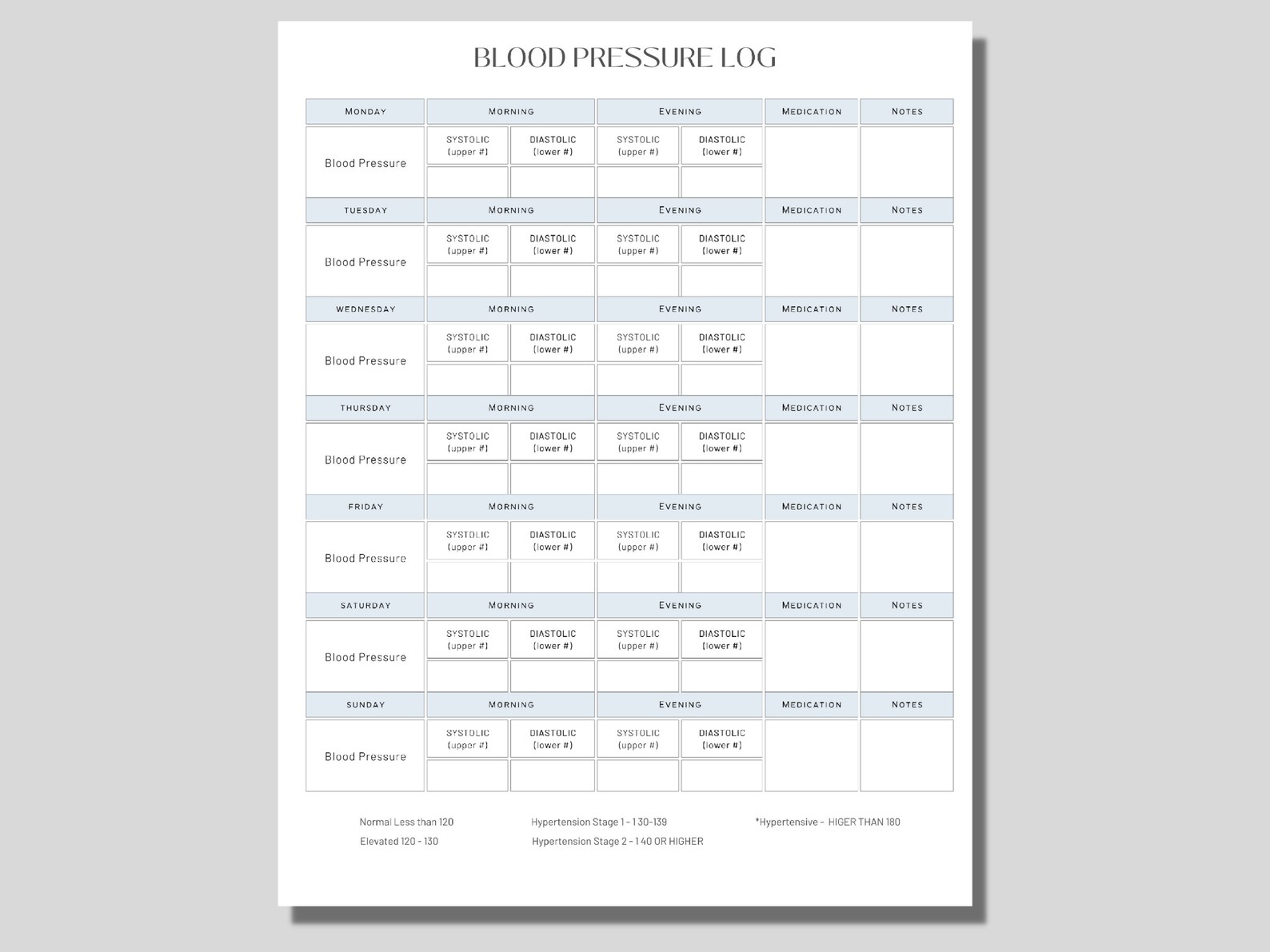High Blood Pressure Log, Printable Blood Pressure Tracker, High Blood ...