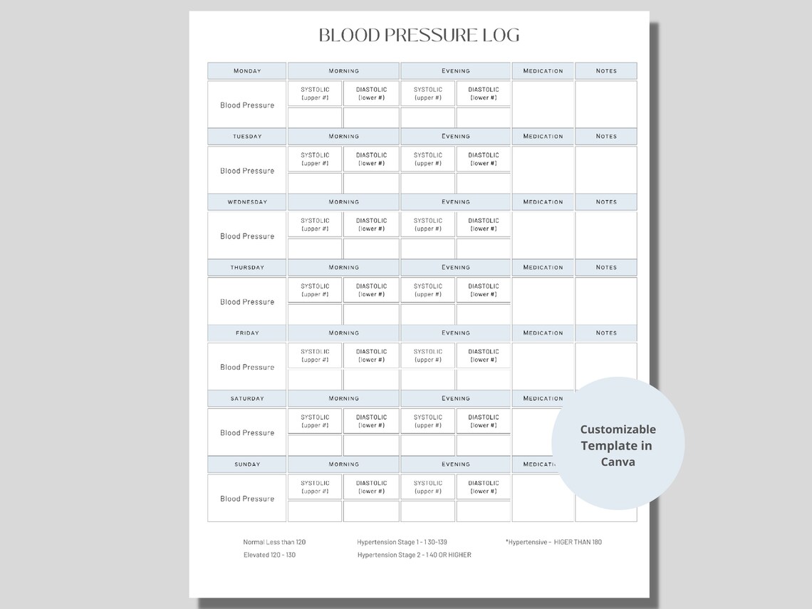 High Blood Pressure Log, Printable Blood Pressure Tracker, High Blood ...