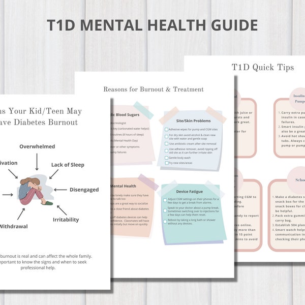 Printable Patient Notes, Doctor Visit Notes, Medical Notes, Medical ...