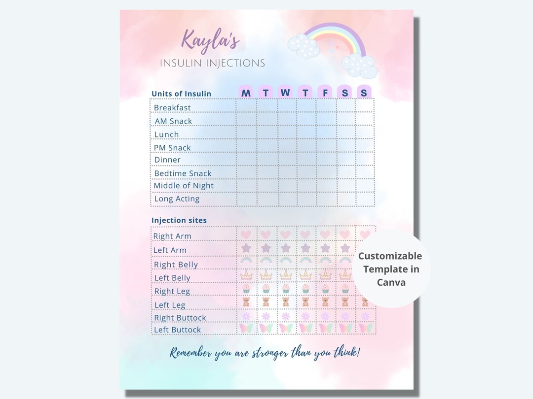 Insulin Injection Tracker, T1D Injections, Insulin Log, Short Acting ...