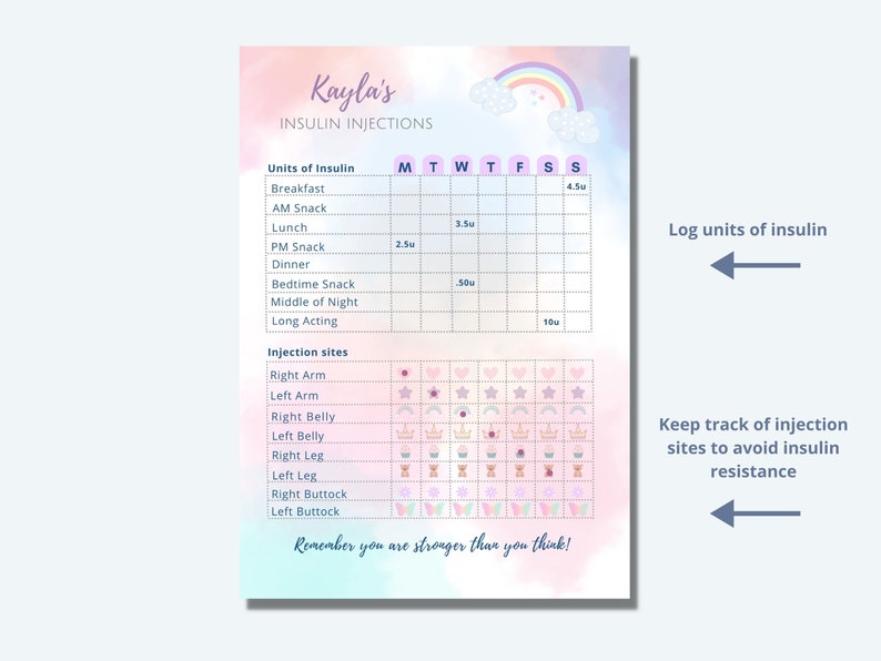 Insulin Injection Tracker, T1D Injections, Insulin Log, Short Acting ...