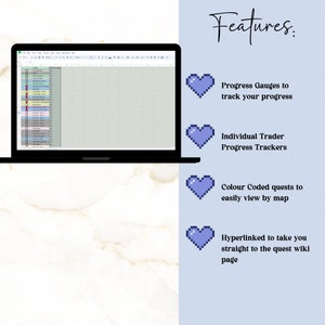 Ultimate Escape From Tarkov Kappa & Hideout Tracker Google Sheets ...