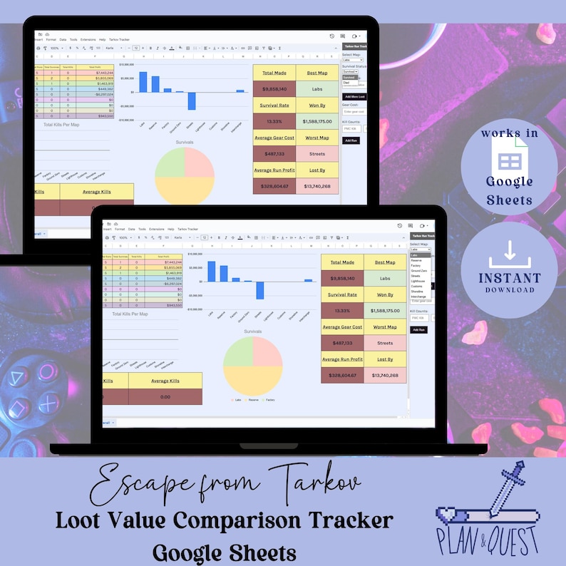 Ultimate Escape From Tarkov Loot Value & Comparison Tracker Google ...