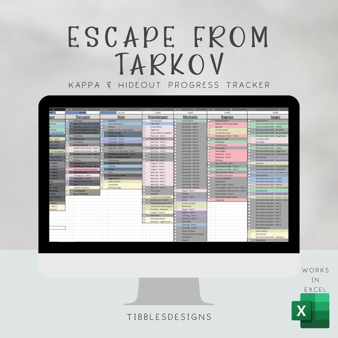 Ultimate Escape From Tarkov Kappa & Hideout Tracker Excel - Etsy