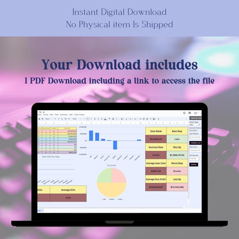 Ultimate Escape From Tarkov Loot Value & Comparison Tracker Google ...
