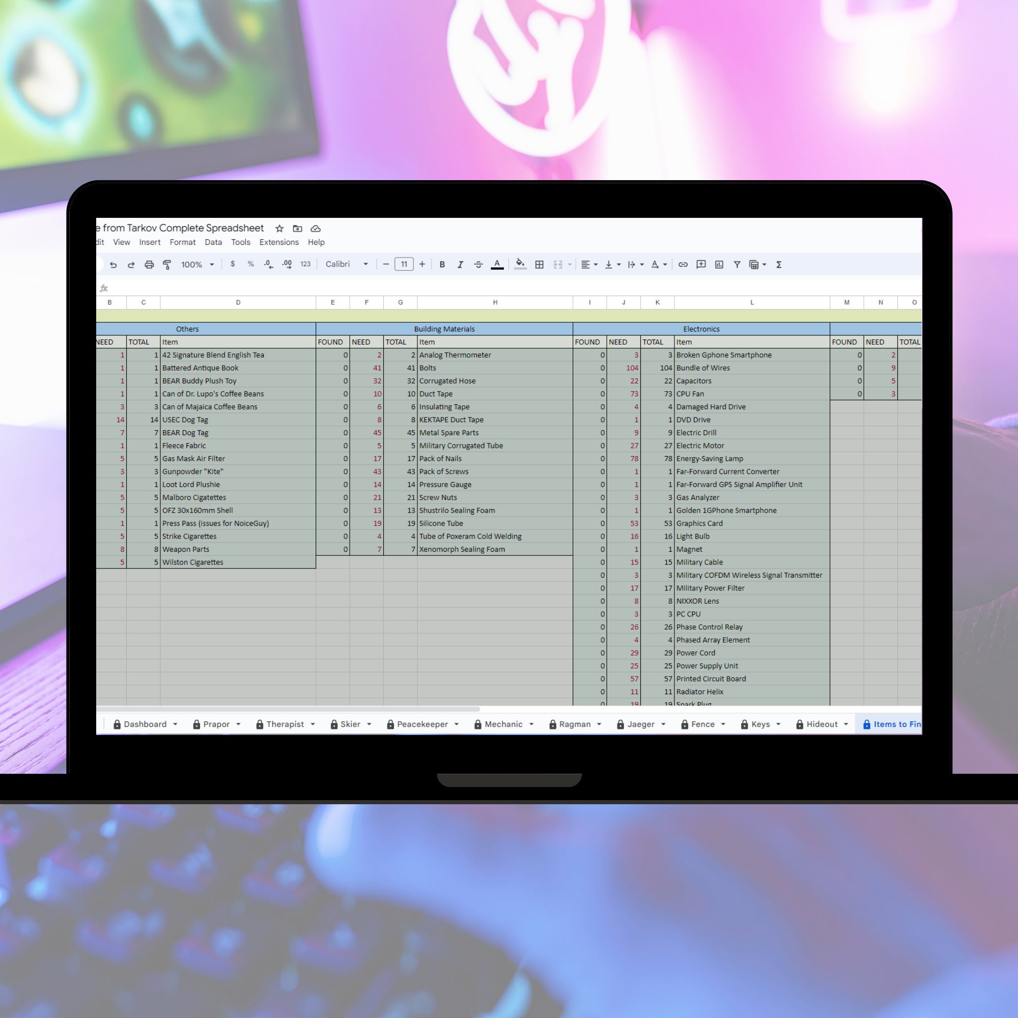 Ultimate Escape From Tarkov Kappa & Hideout Tracker Google Sheets ...