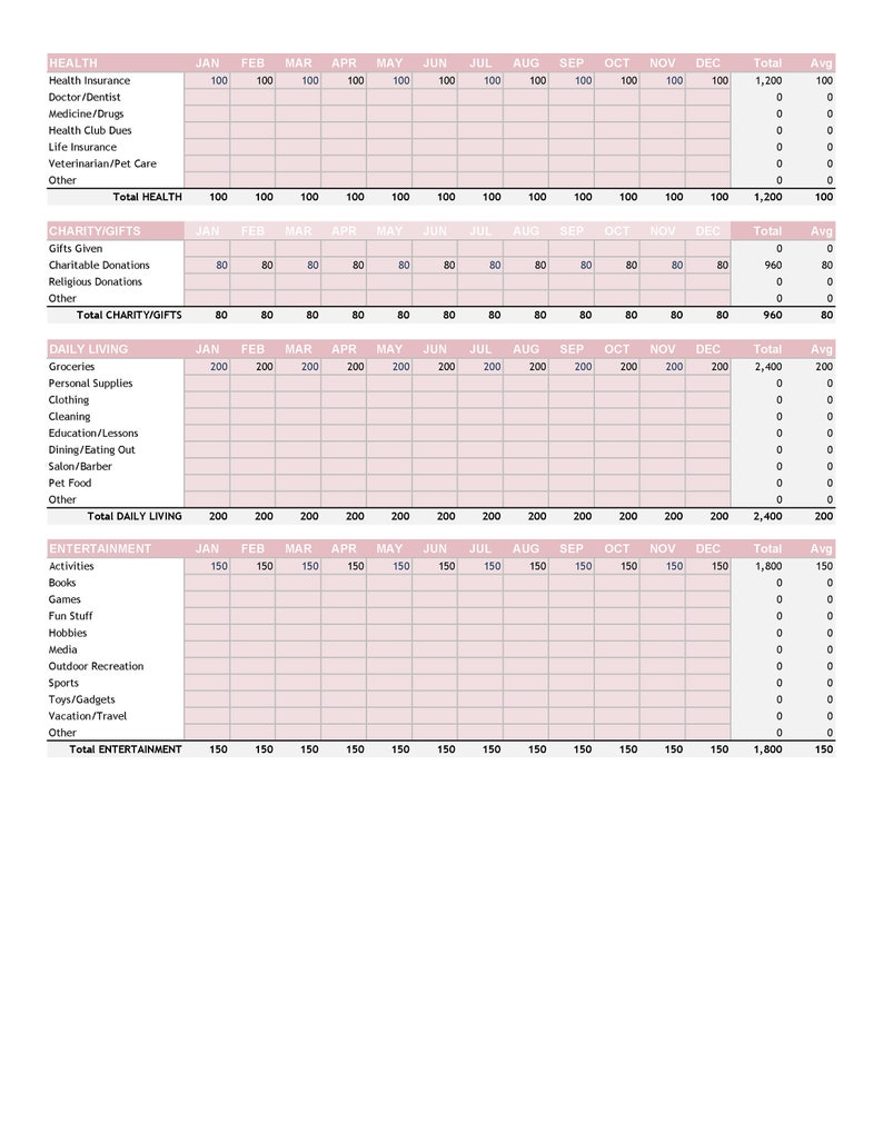 Yearly Budget Spreadsheet Template, Excel Financial Planner - Etsy