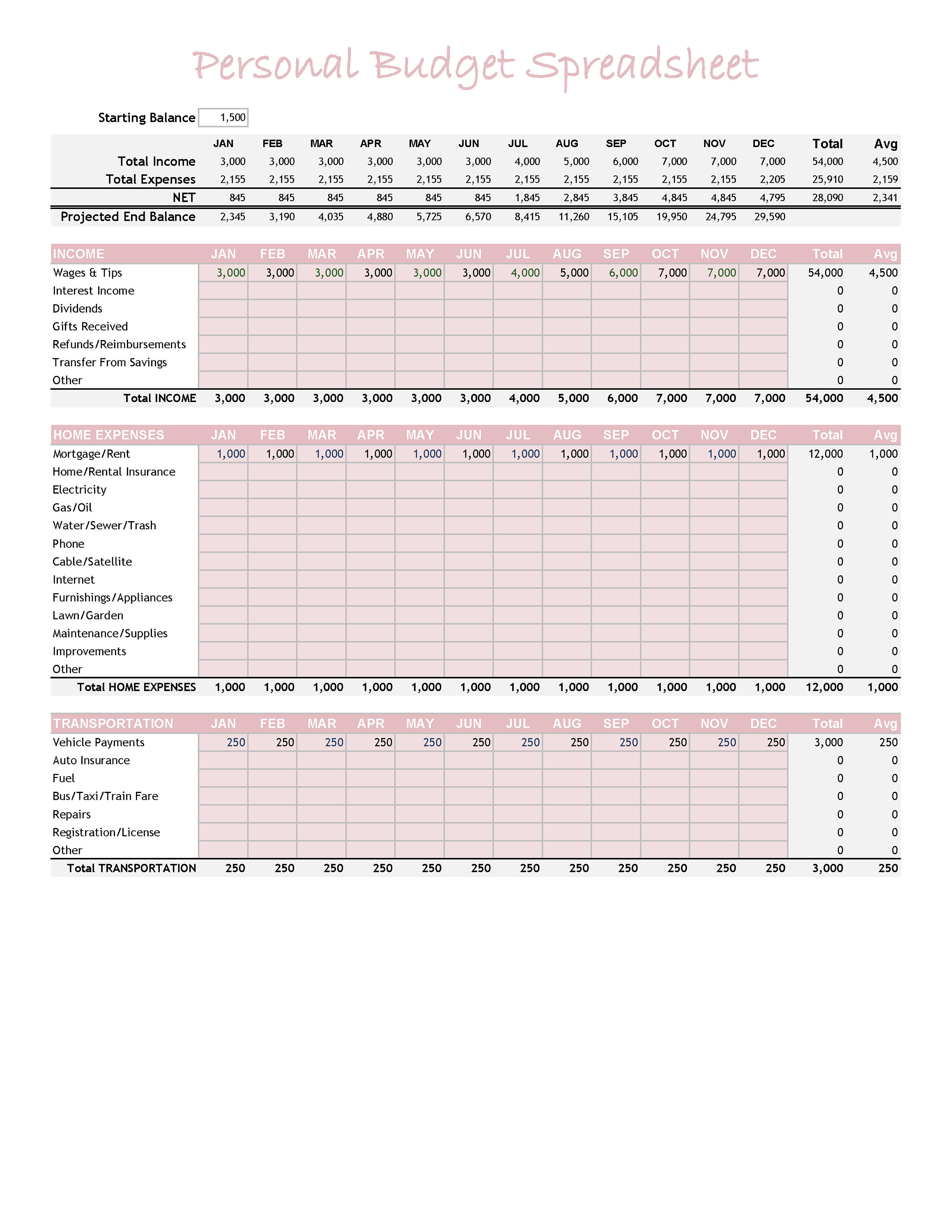 Budget Spreadsheet Template for Excel, Budget Planner, Budget Template ...