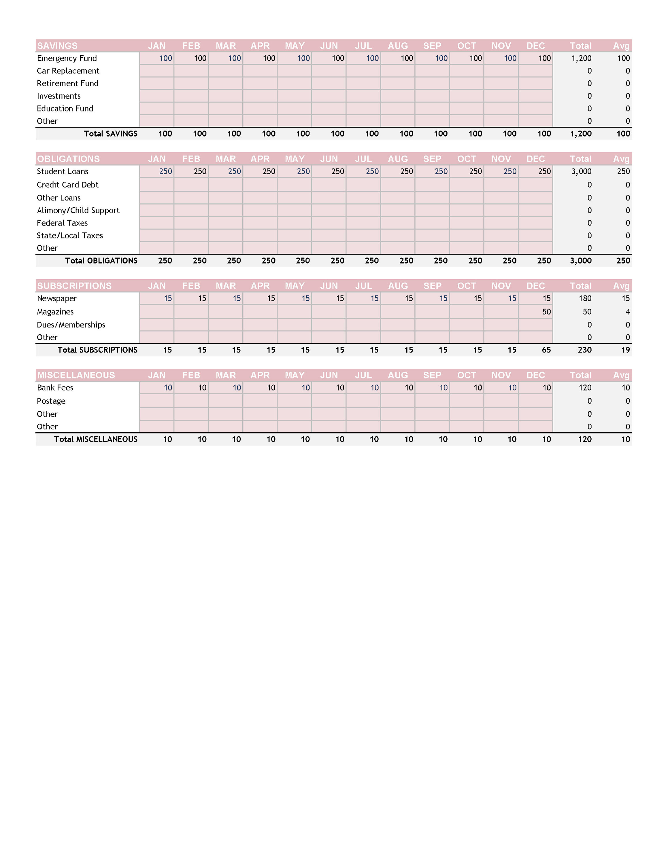 Budget Spreadsheet Template for Excel, Budget Planner, Budget Template ...