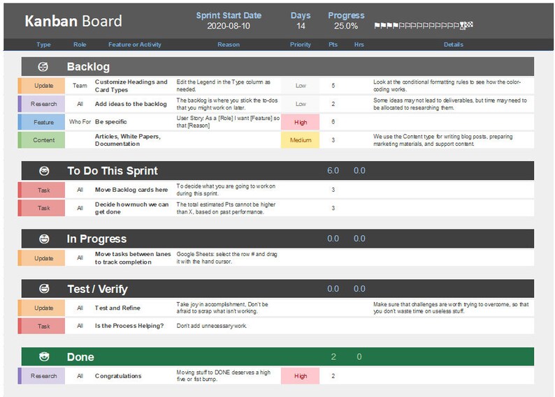 Kanban Board Excel Template | Task Tracker | Project Management | Gantt ...