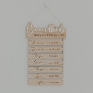 Grandkids Wall Hanging Grandparent Gift, Grandchildren Birthday Wall ...