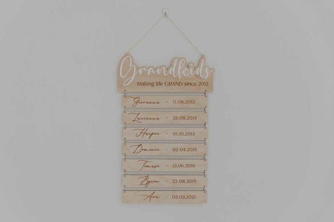 Grandkids Wall Hanging, Grandparent Gift, Grandchildren Birthday Wall ...