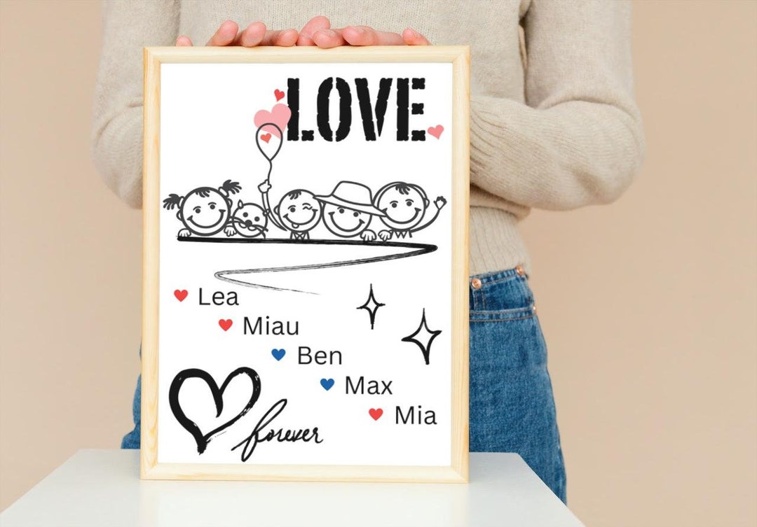 Personalized Image in Digital DIN A4 in a Frame or A3 as a Poster Gift ...