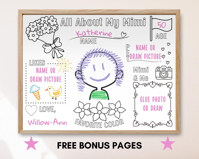 All About My Mimi Printable, Coloring Page for Mimi, Mimi Gift, Mimi ...