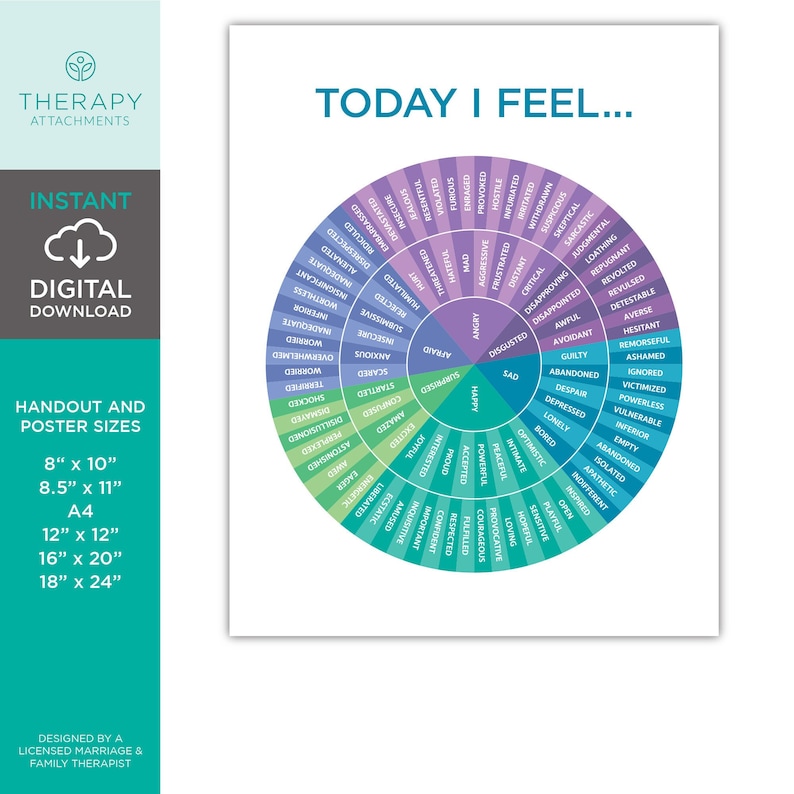 Feelings Wheel Emotion Wheel Chart Poster Instant Download Printable ...