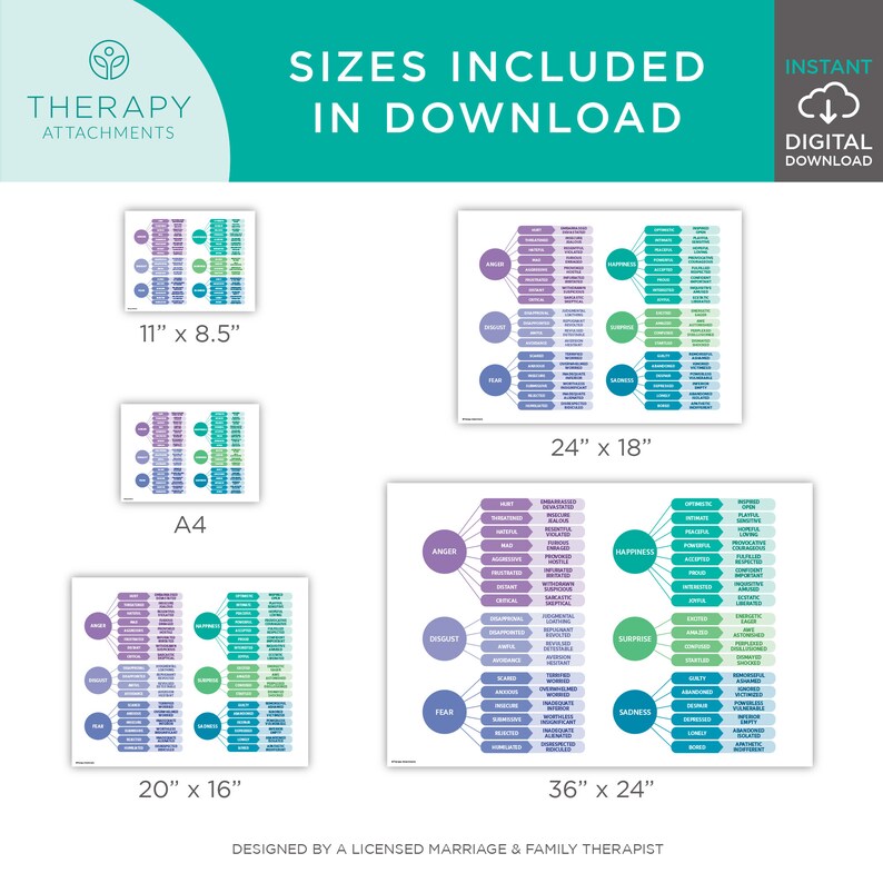 Feelings Chart Easy Read Alternative Feelings Wheel Instant Download ...