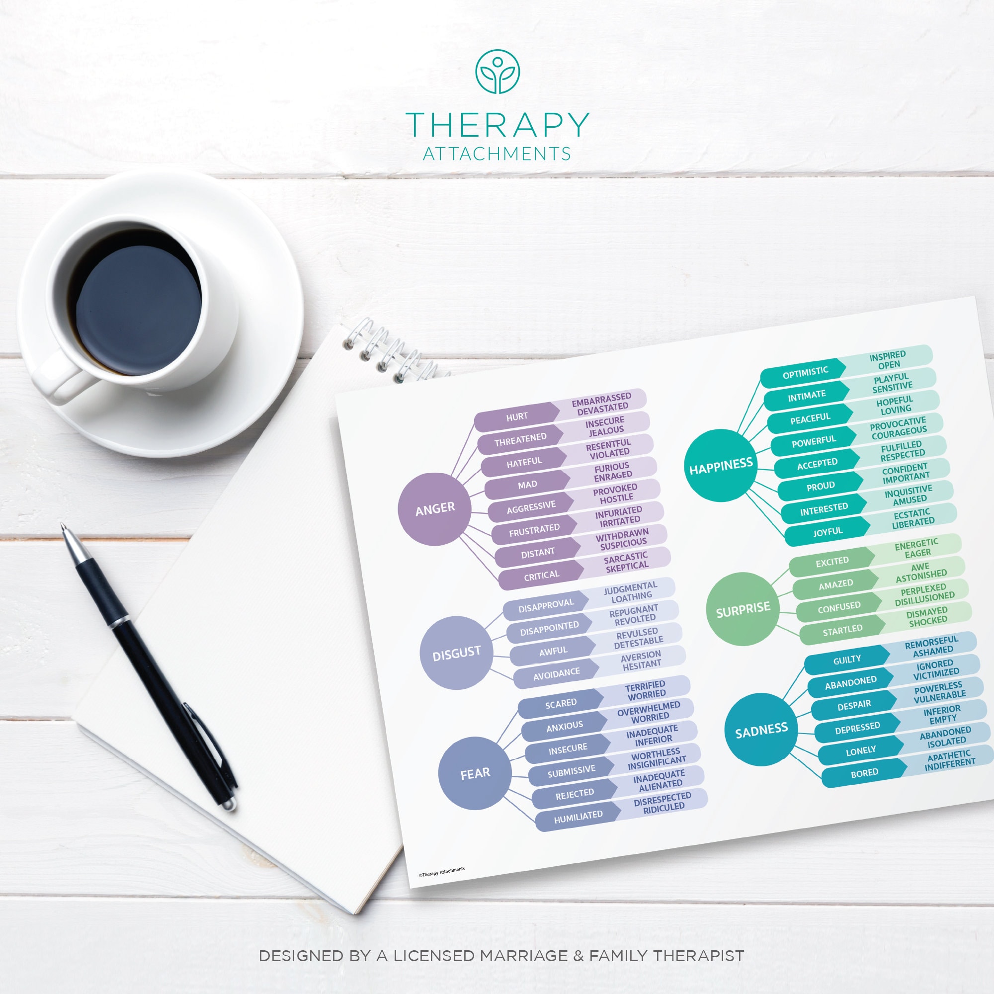 Feelings Chart Easy Read Alternative Feelings Wheel Instant Download ...