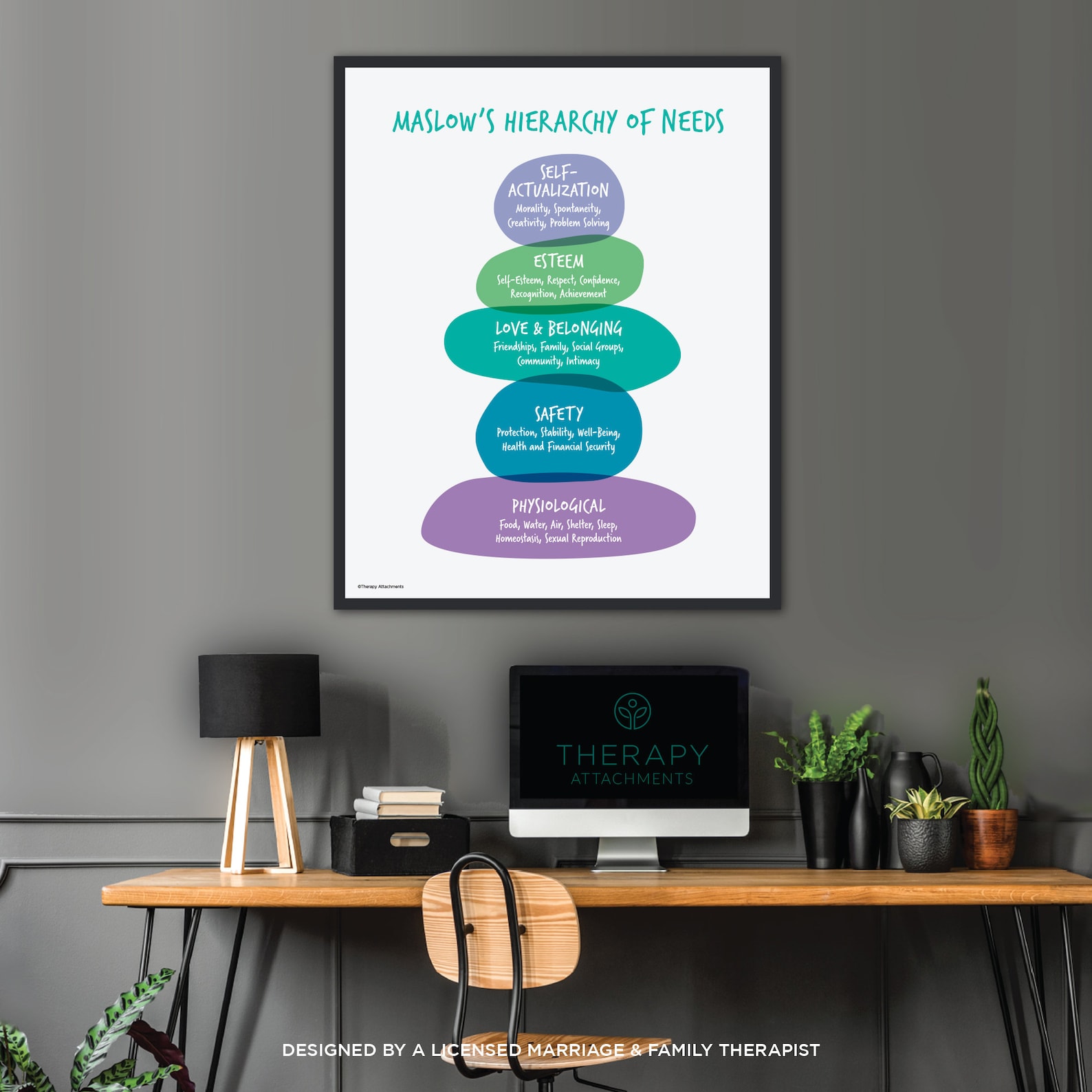 Maslow's Hierarchy of Needs Pyramid Diagram Printable Handout Visual ...