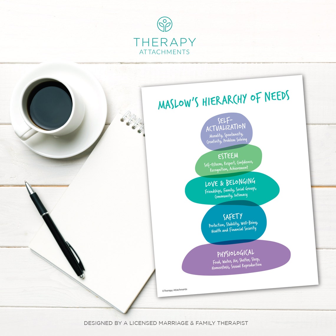 Maslow's Hierarchy of Needs Pyramid Diagram Printable Handout Visual ...