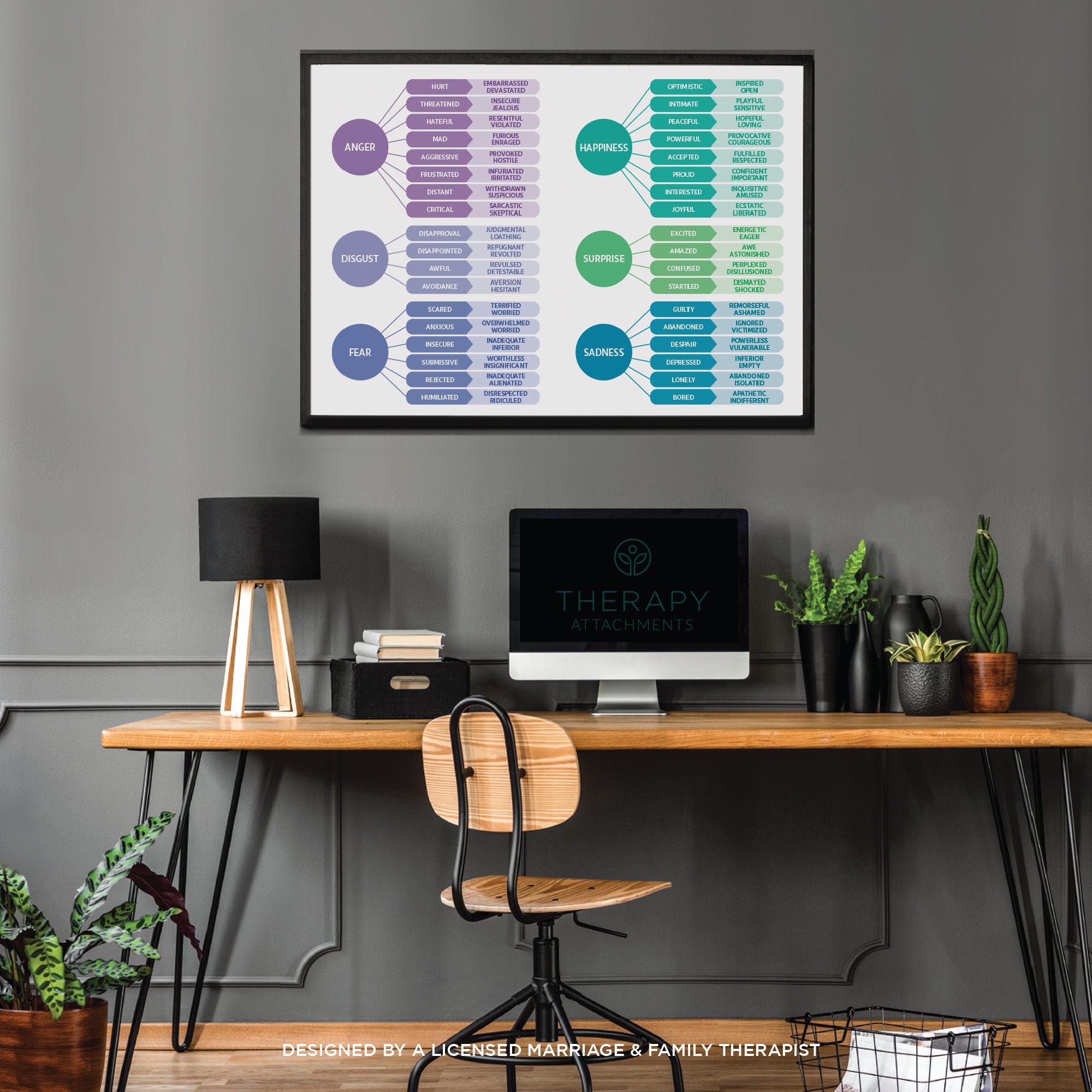 Feelings Chart Easy Read Alternative Feelings Wheel Instant Download ...