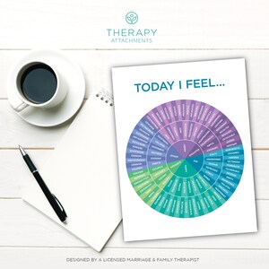 Feelings Wheel Emotion Wheel Chart Poster Instant Download Printable ...