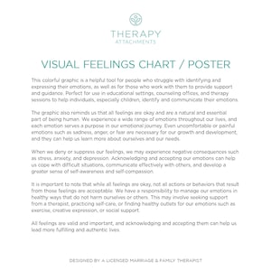 Feelings Chart Poster Expressions Instant Download Printable Handout ...