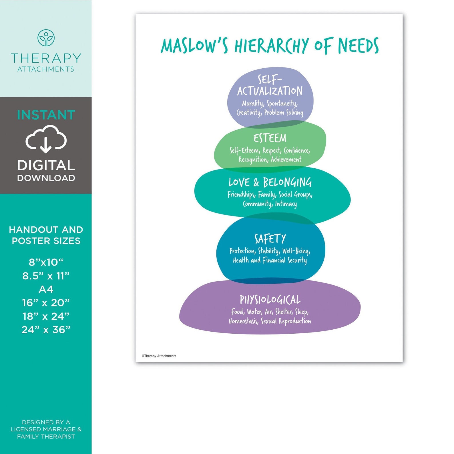 Maslow's Hierarchy of Needs Pyramid Diagram Printable Handout Visual ...