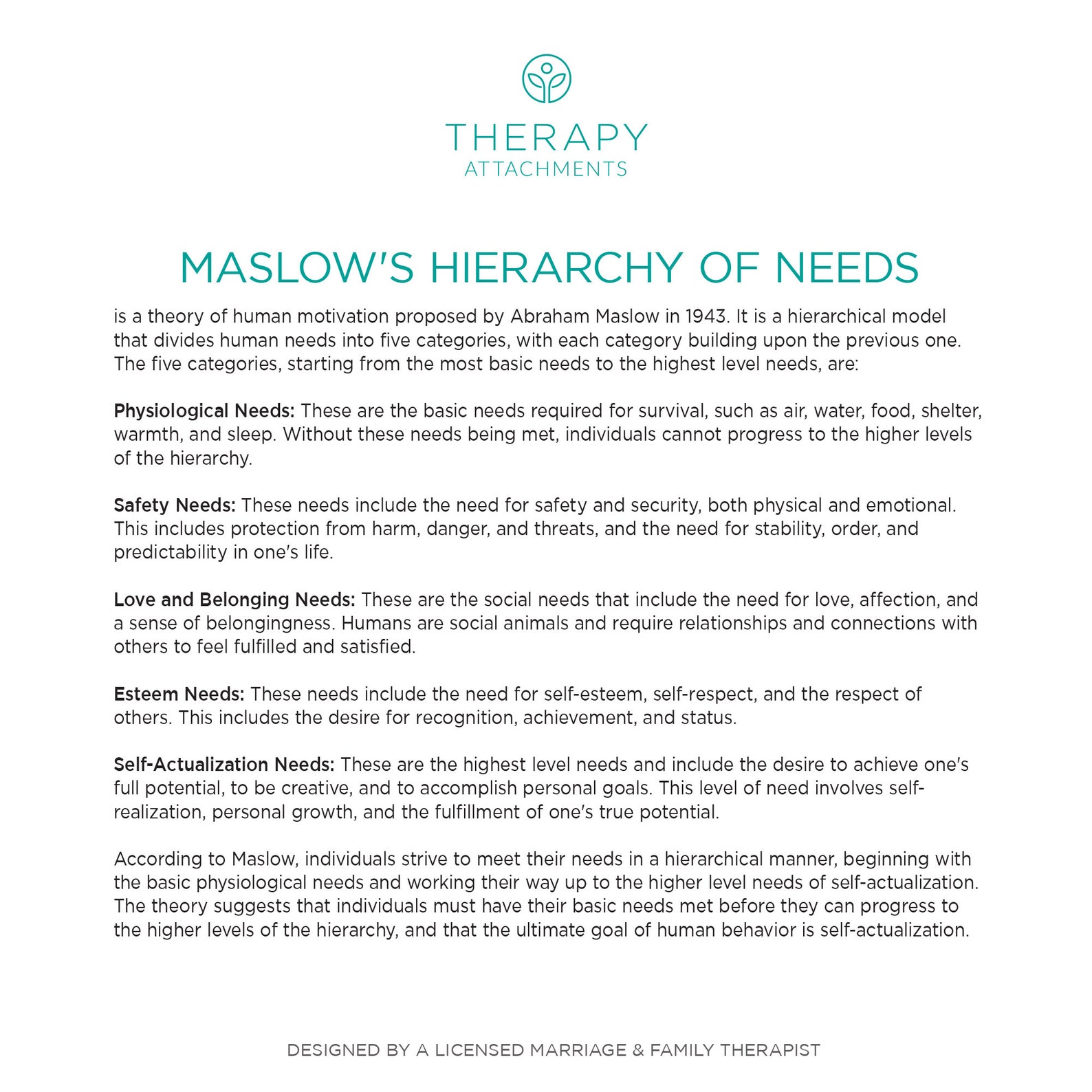 Maslow's Hierarchy of Needs Pyramid Diagram Printable Handout Visual ...