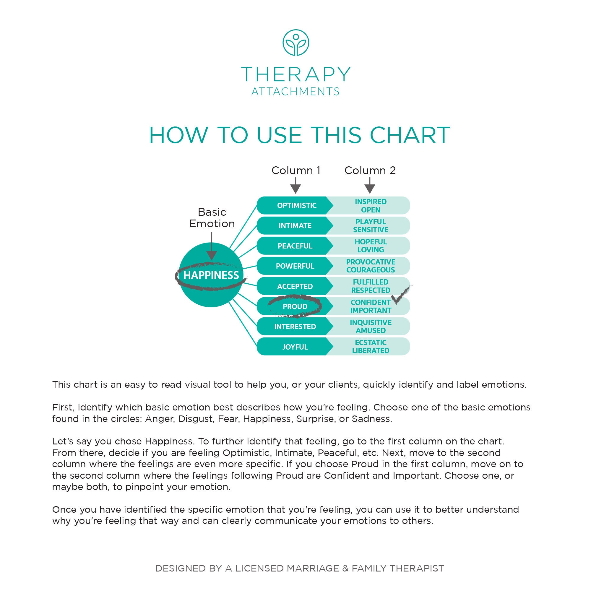Feelings Chart Easy Read Alternative Feelings Wheel Instant Download ...