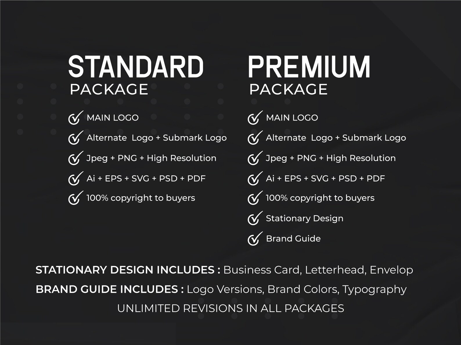 Graphic Design, Logo Maker, Logo Design Custom, Initial Logo Design ...