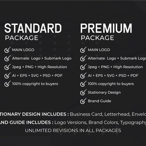 Graphic Design, Logo Maker, Logo Design Custom, Initial Logo Design ...
