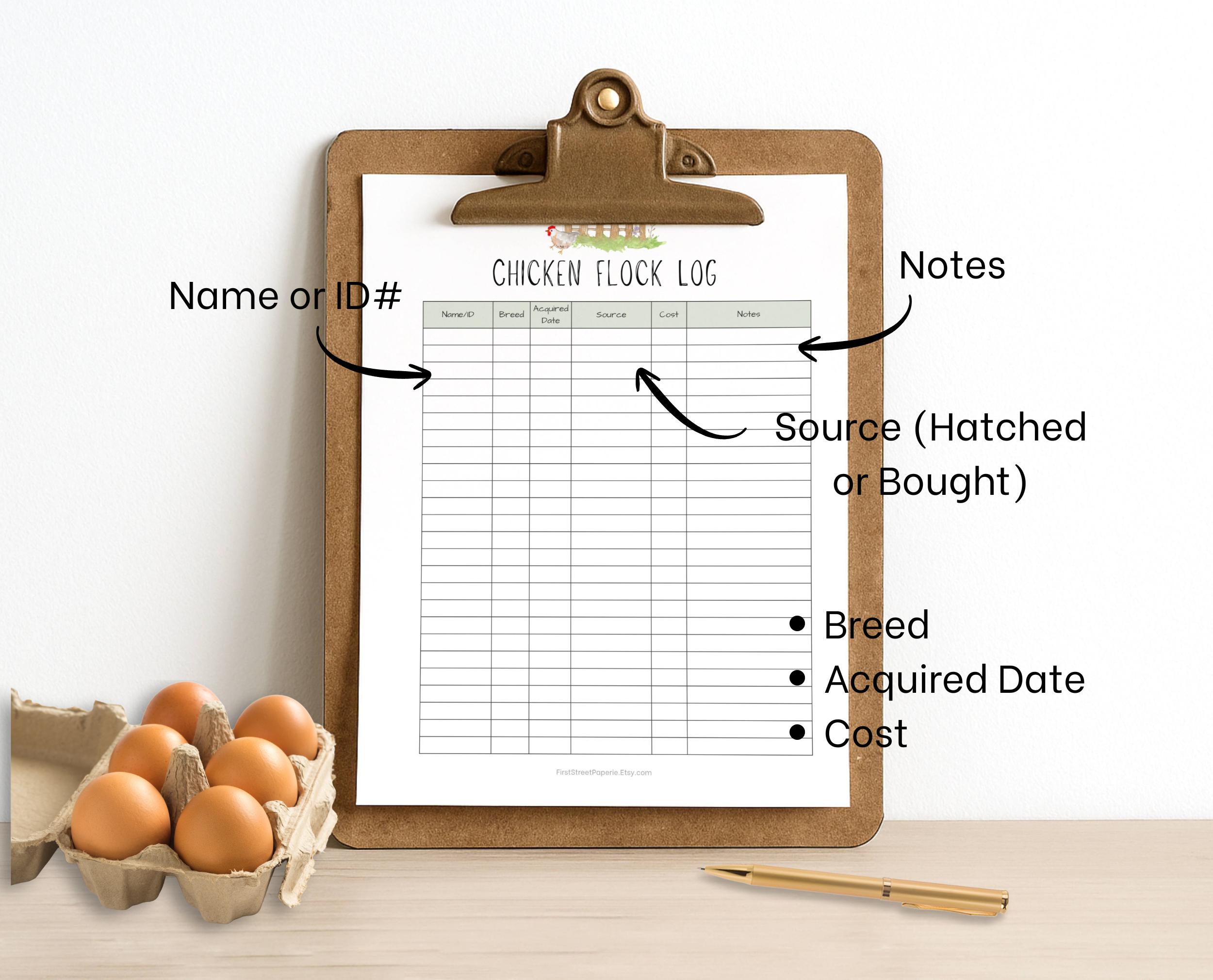 Printable Chicken Flock Log | Backyard Chicken Keeping Tracker ...