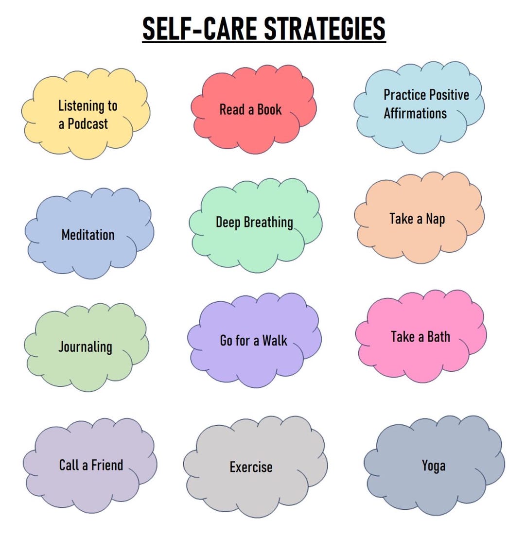 Self Care Poster - Etsy