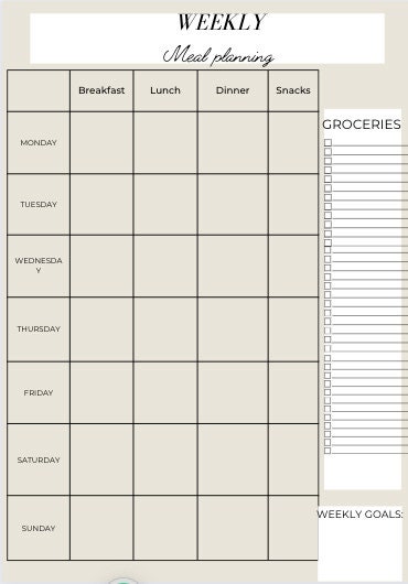 Weekly Meal Planning CHIC AESTHETIC - Etsy