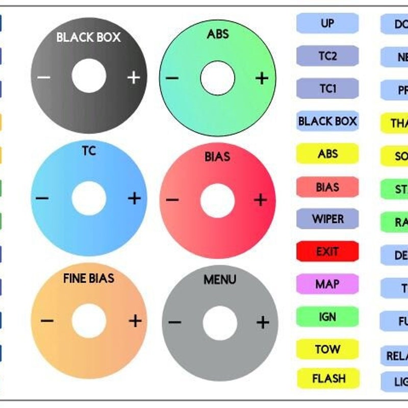 Moza Stickers - Etsy