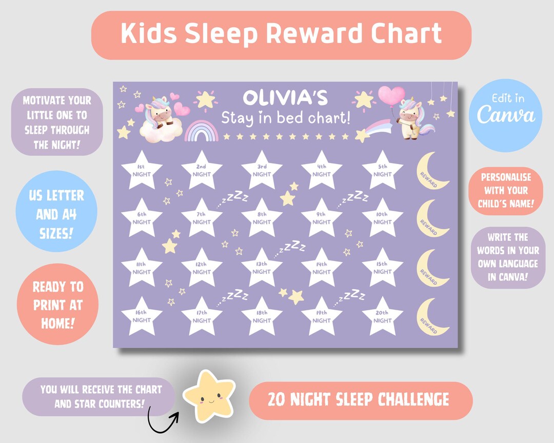 Printable Kids Sleep Reward Chart, Personalised Unicorn Sleeping Chart ...
