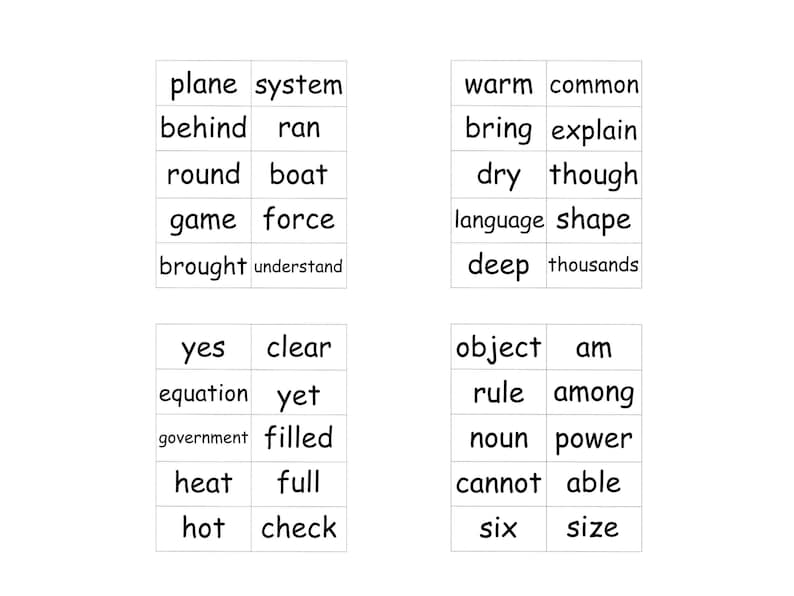 Fifth Grade Sight Words Flashcards: 100 Printable Fry Words (PDF) - Etsy