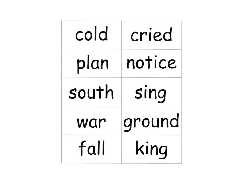 Fourth Grade Sight Words Flashcards: 100 Printable Fry Words (PDF) - Etsy