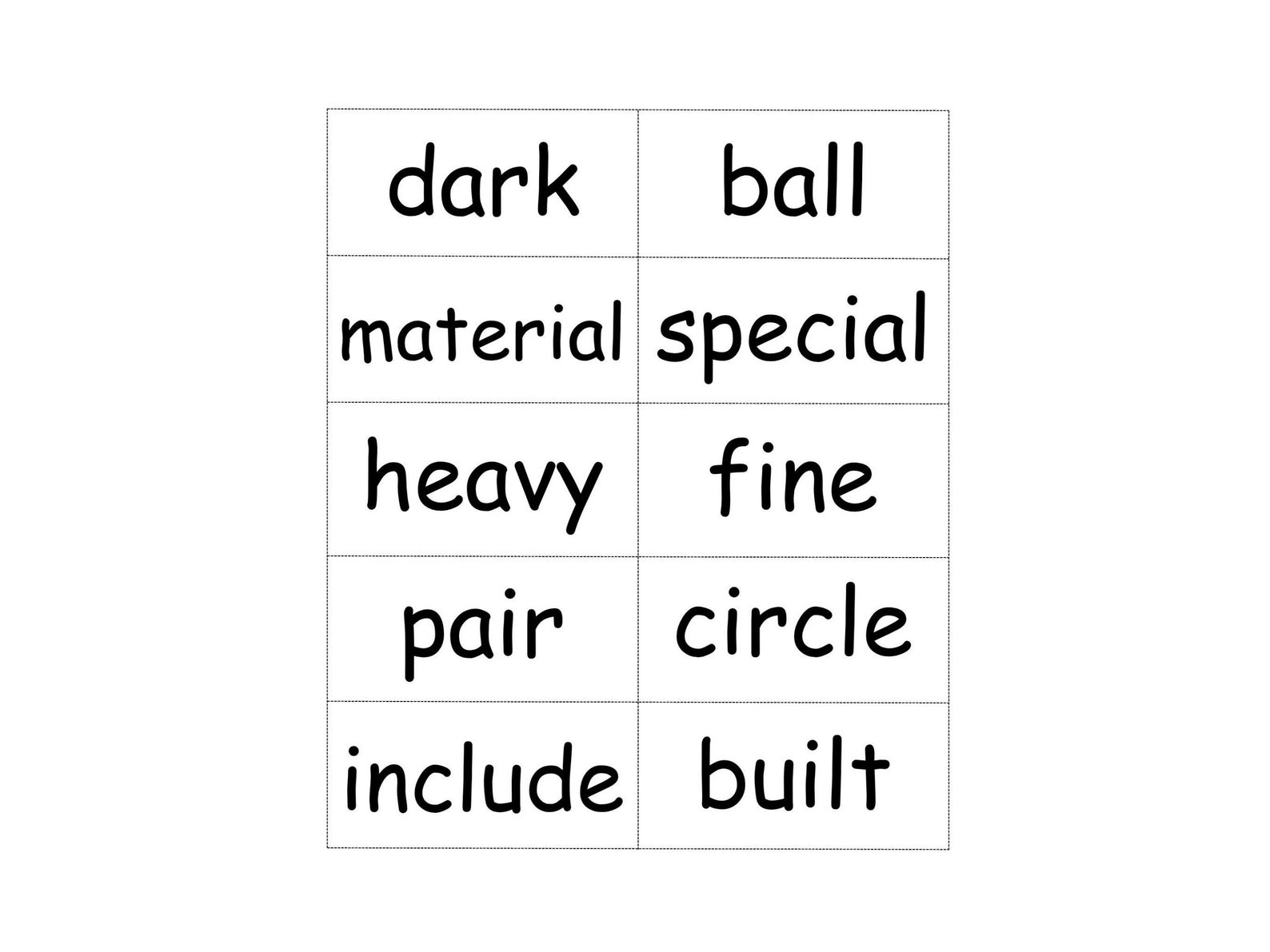 Fifth Grade Sight Words Flashcards: 100 Printable Fry Words (PDF) - Etsy