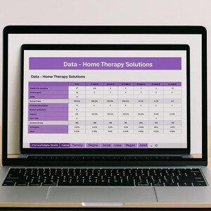 Home Therapy Tracker Excel Template: Rehab Schedule, Progress ...