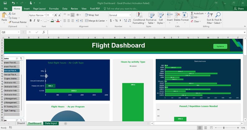 Flight Tracker Excel Dashboard: Aviation Operations Log (instant ...