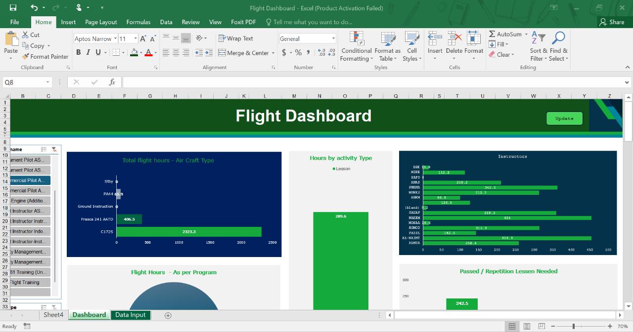 Flight Tracker Excel Dashboard: Aviation Operations Log (instant ...