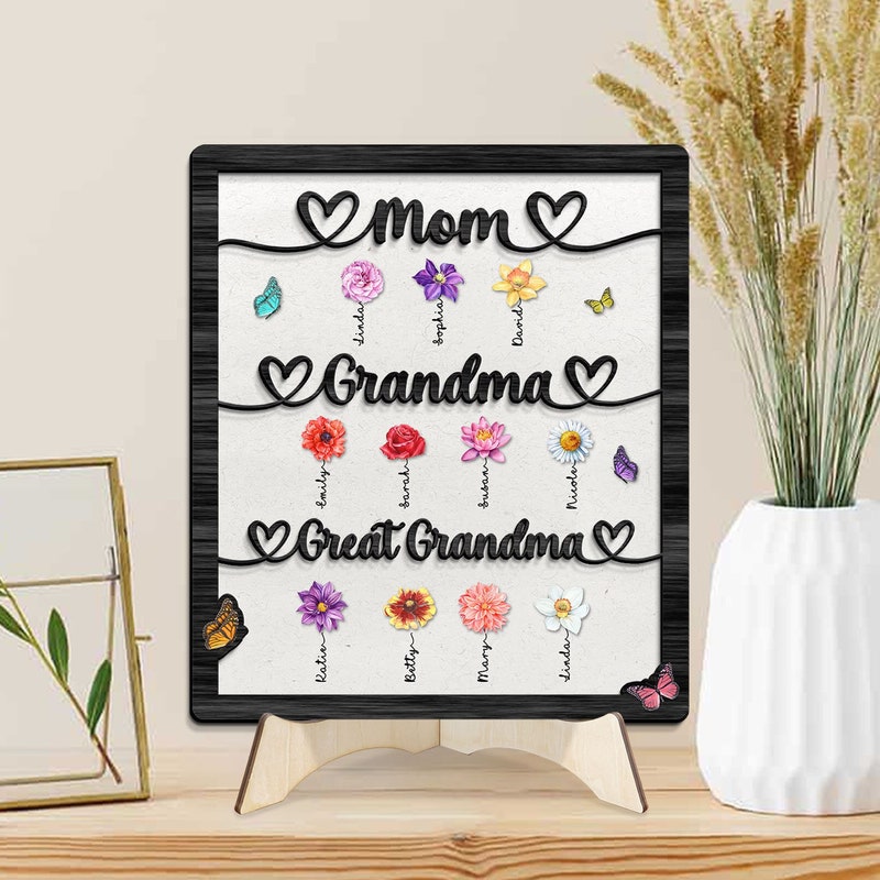 Great Grandkids Sign - Etsy