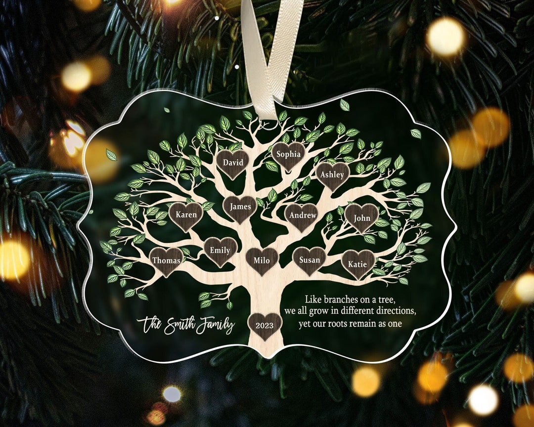 Custom Family Tree Christmas Ornament 2023 Family Christmas - Etsy