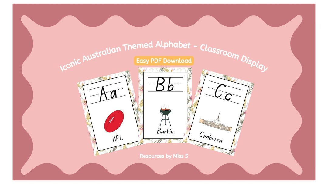 Australian Alphabet Posters for Early Years Classrooms | Classroom ...