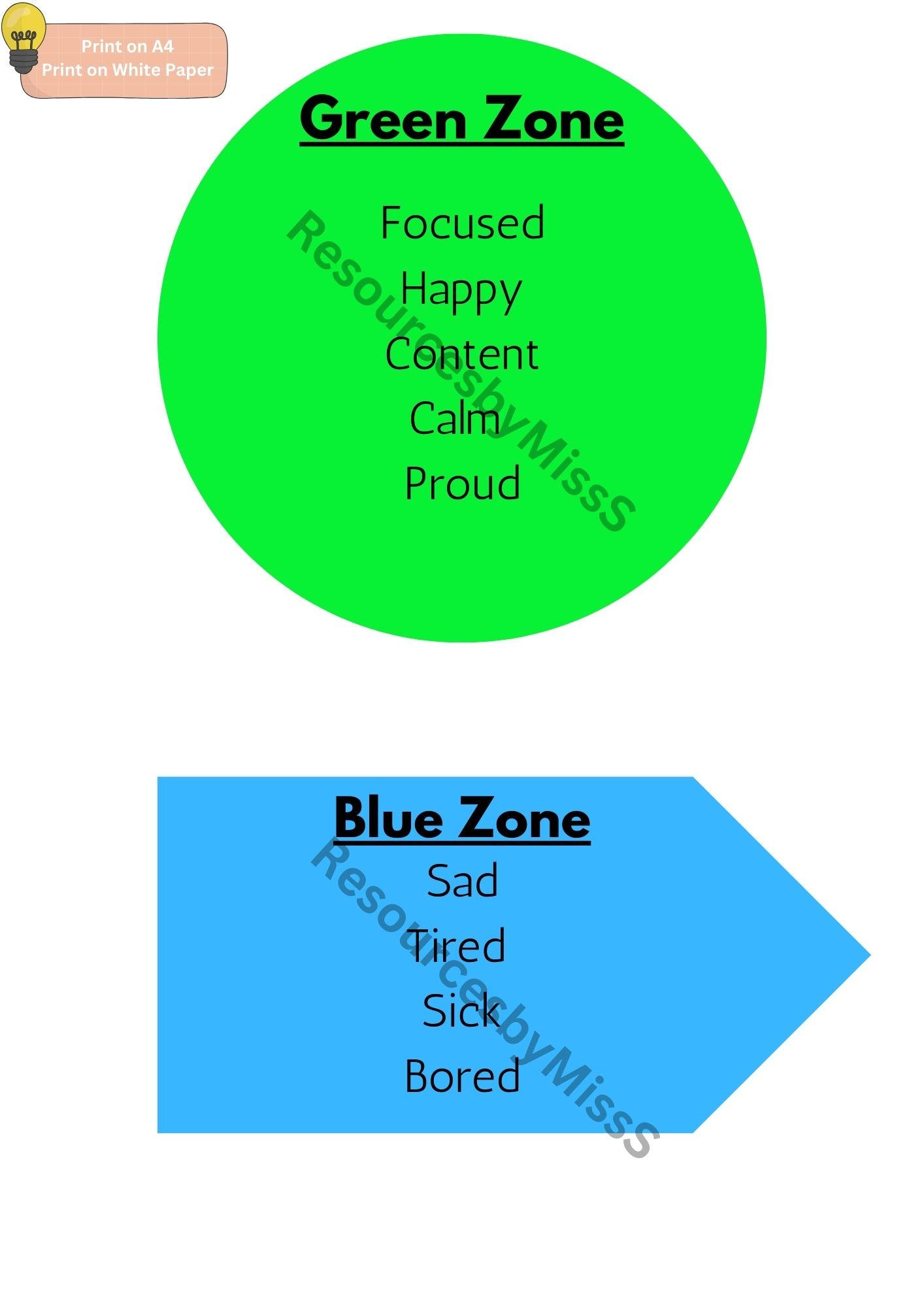 Zones of Regulation I Traffic Lights I Positive Behaviour I Emotions I ...