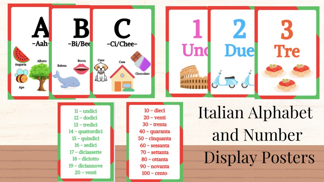 Italian Alphabet and Numbers Display Poster for Classrooms Italy ...