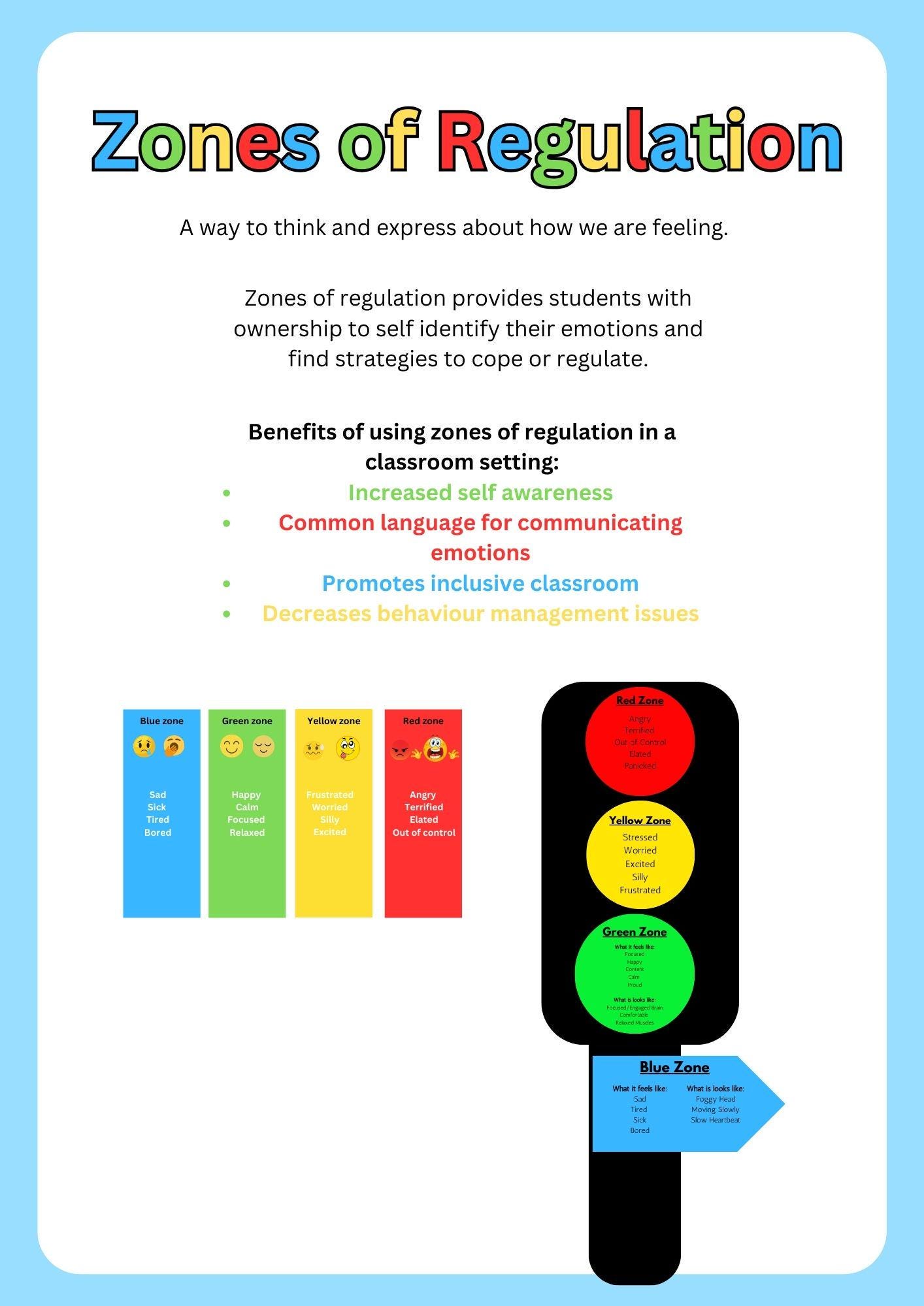 Zones of Regulation I Traffic Lights I Positive Behaviour I Emotions I ...
