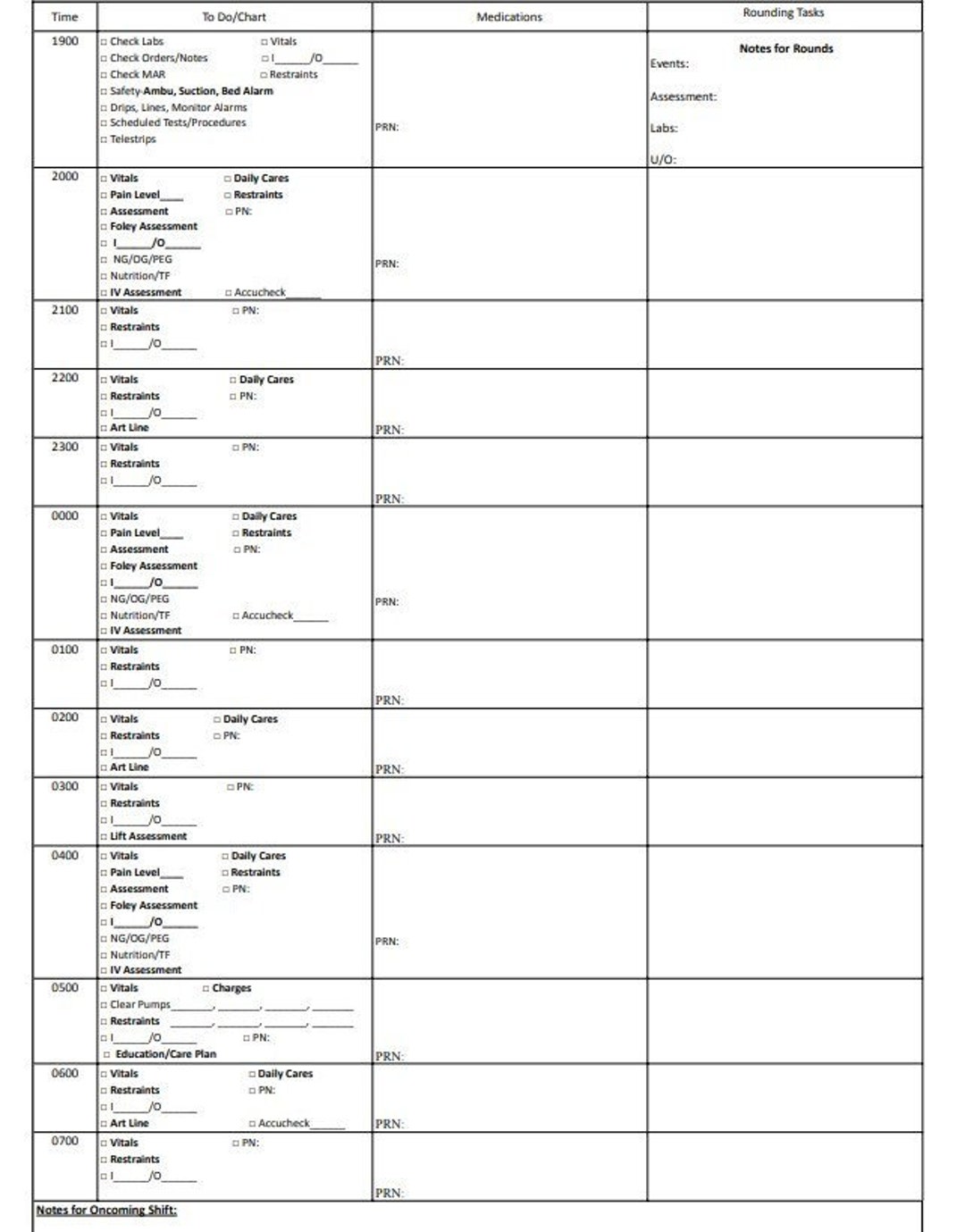 Night Shift Hourly Task List Simple - Etsy