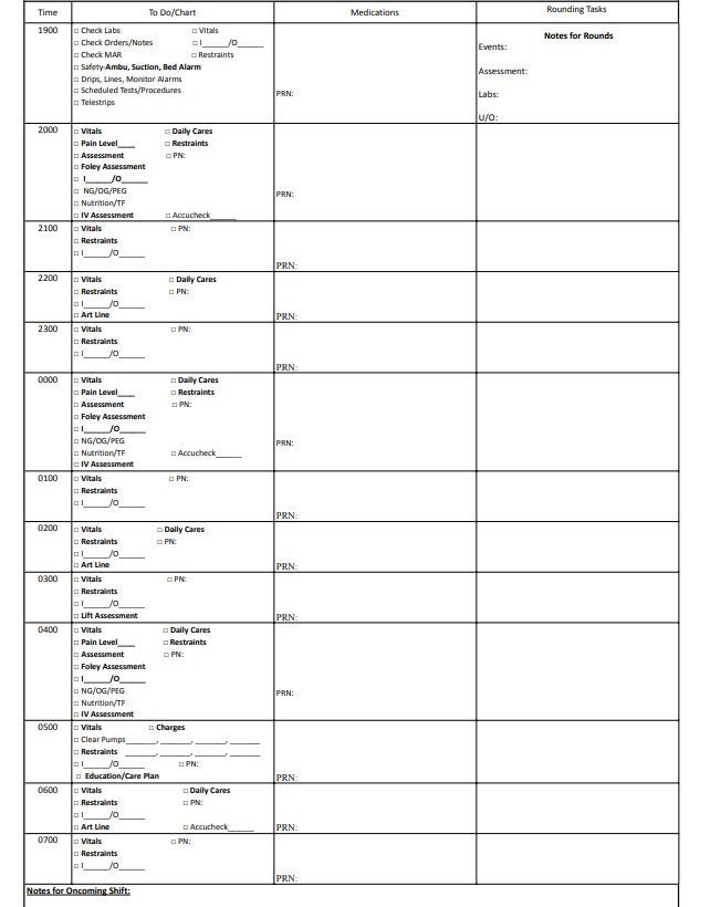 Nightshift Report Sheet W/task List - Etsy